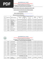 Oncet 2025 Exam Schedule | PDF