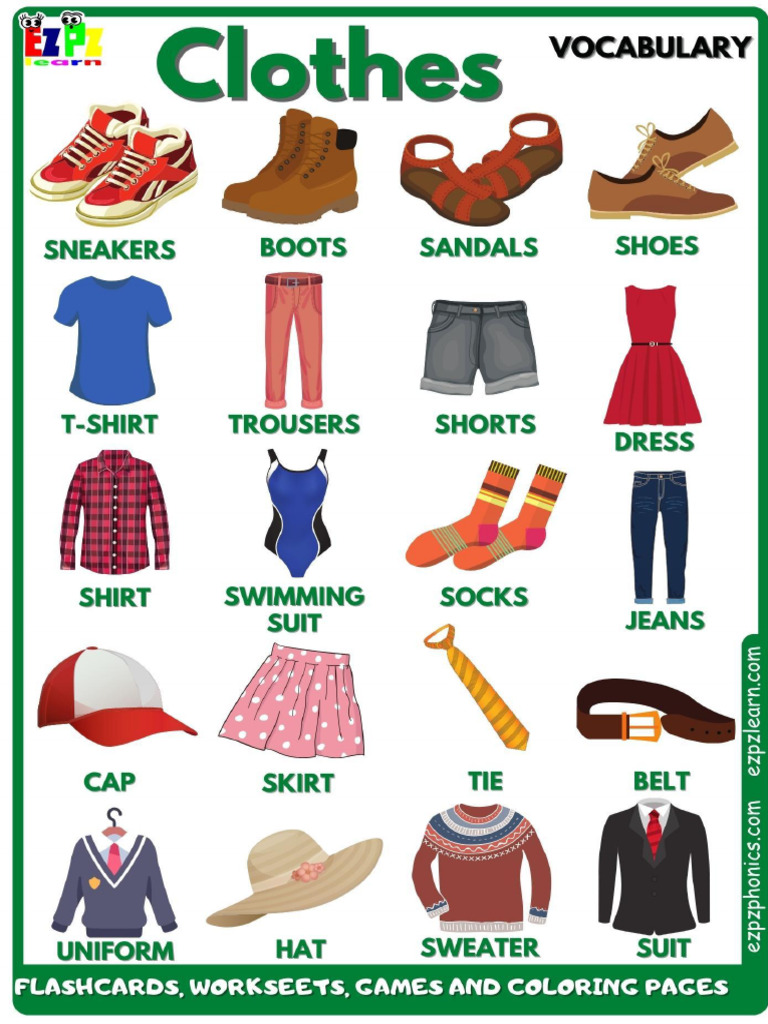 Clothes in English | PDF