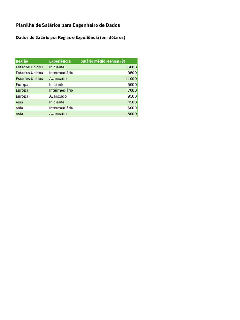 Excel - Julio Soares | PDF