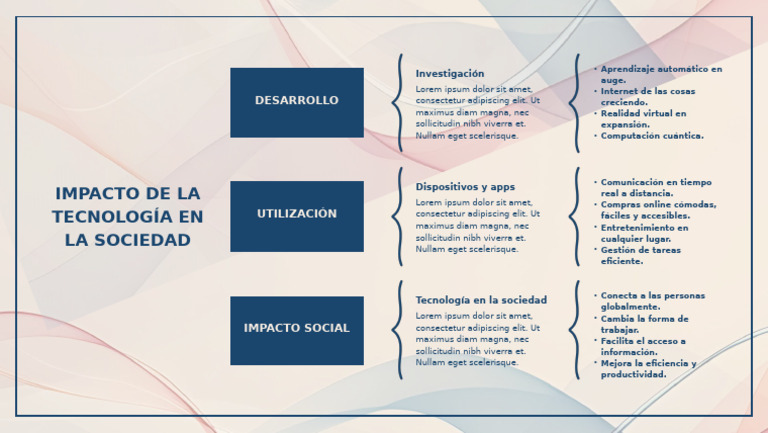 Mapa Mental Esquema de Corchetes Profesional Minimalista Azul y Beis | PDF