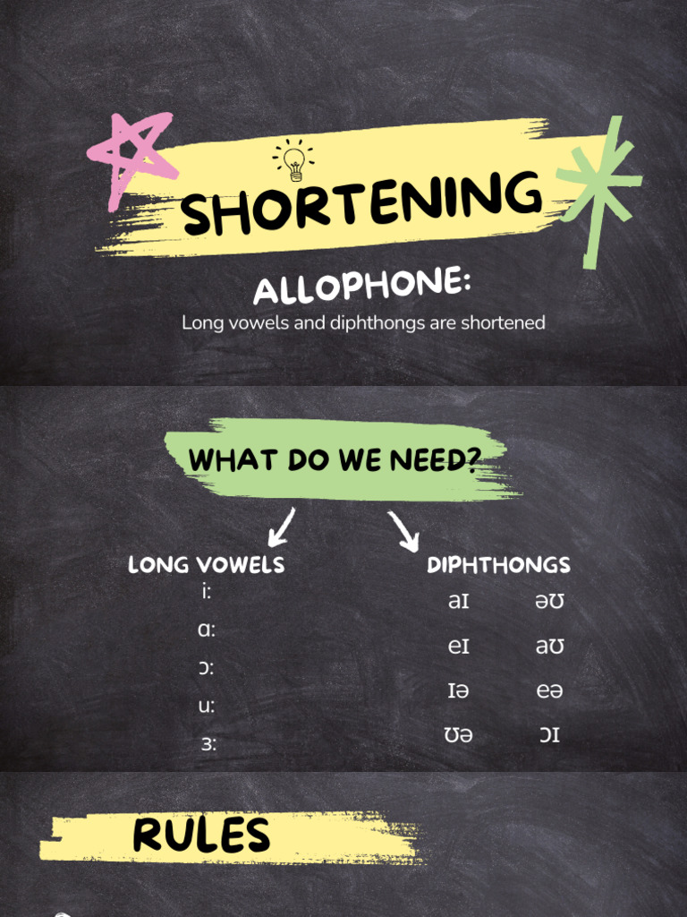 Shortening | PDF