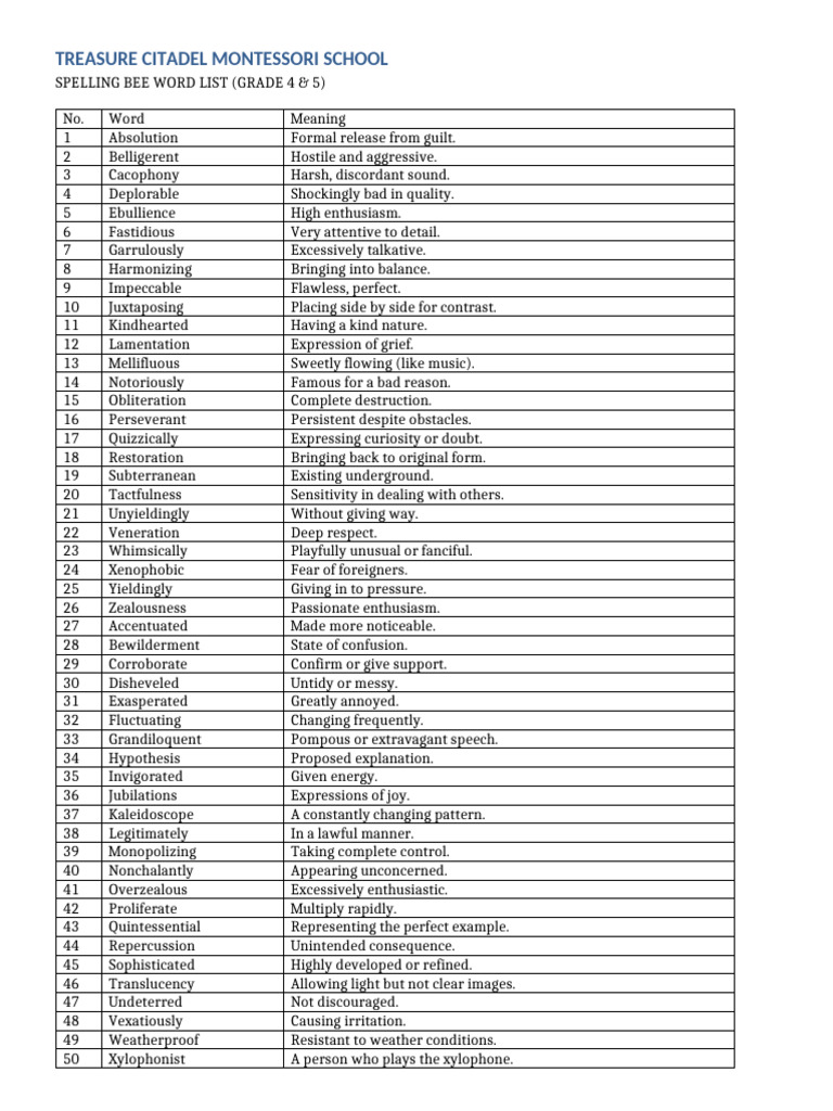 Grade 4 Spelling Bee Word List | PDF