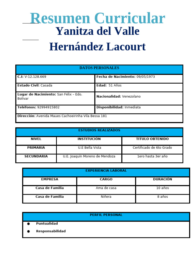 Curriculum Yanitza | PDF