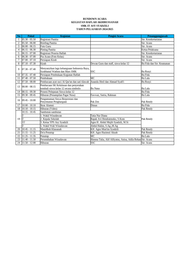 Rundown Haflah Akhirussanah SMK IT 2025 | PDF