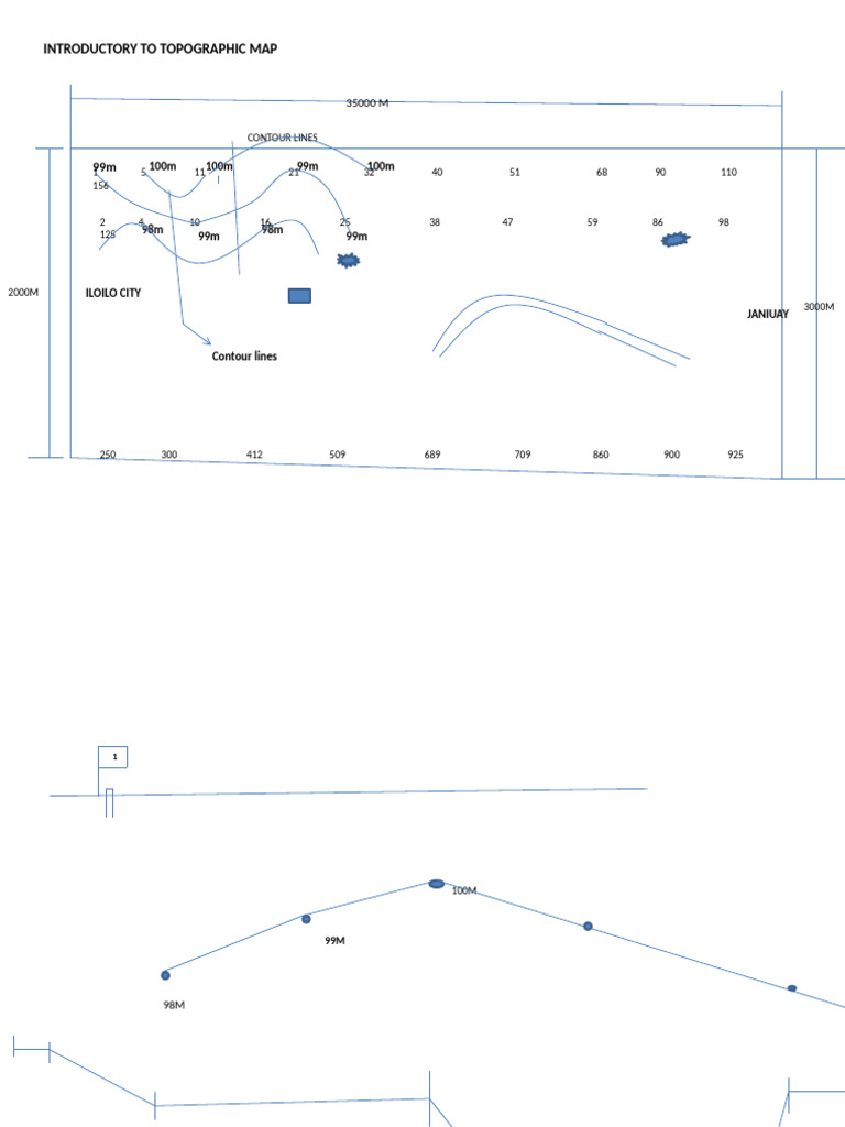 Topographic and Map 2 | PDF | Topography | Surveying