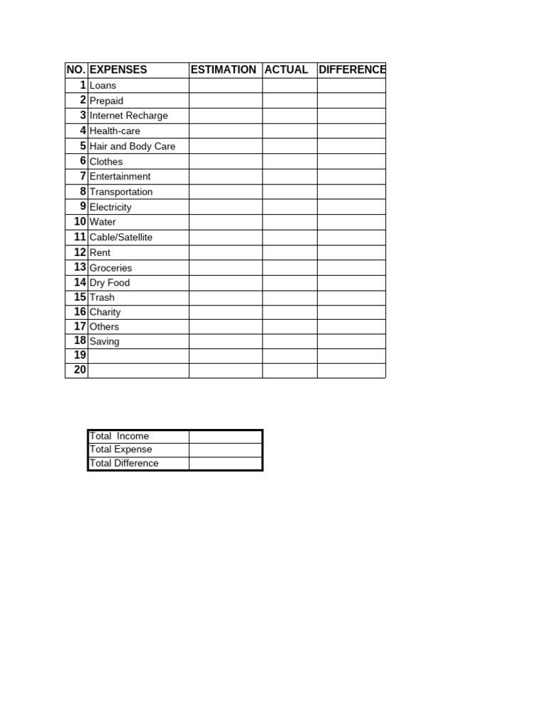 General Expense | PDF
