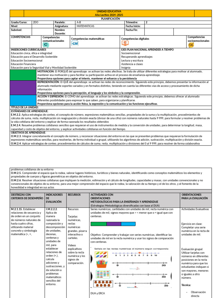 Planificación Matemáticas 2do Grado 2024-2025 | PDF | Geometría ...