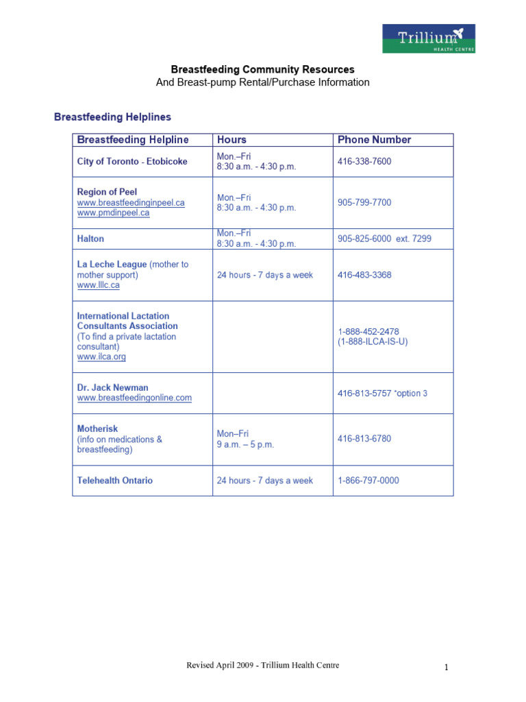 Trillium Breastfeeding Pumping Community Resources | PDF | Secondary ...