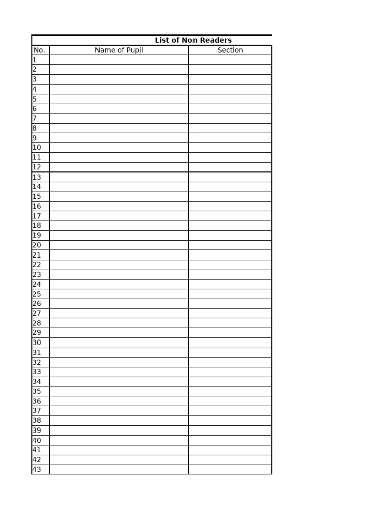 Aral Program Non Readers List | PDF