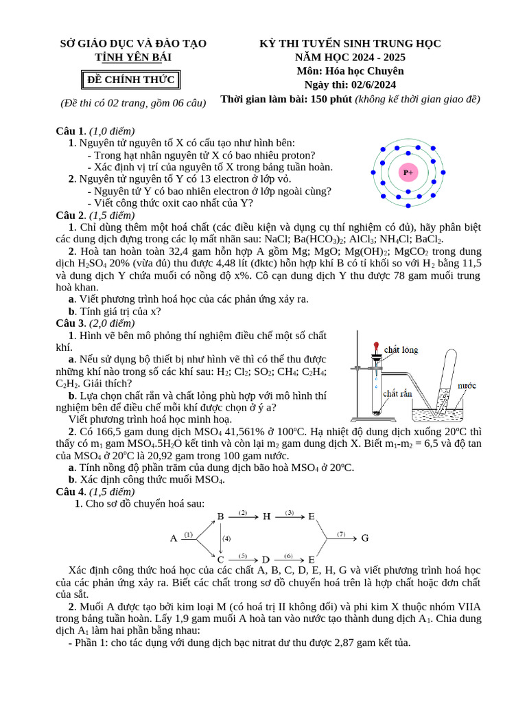 Đề 24. 2024-2025 Chuyên Yên Bái - File Đề - Nguyễn Văn Lập | PDF
