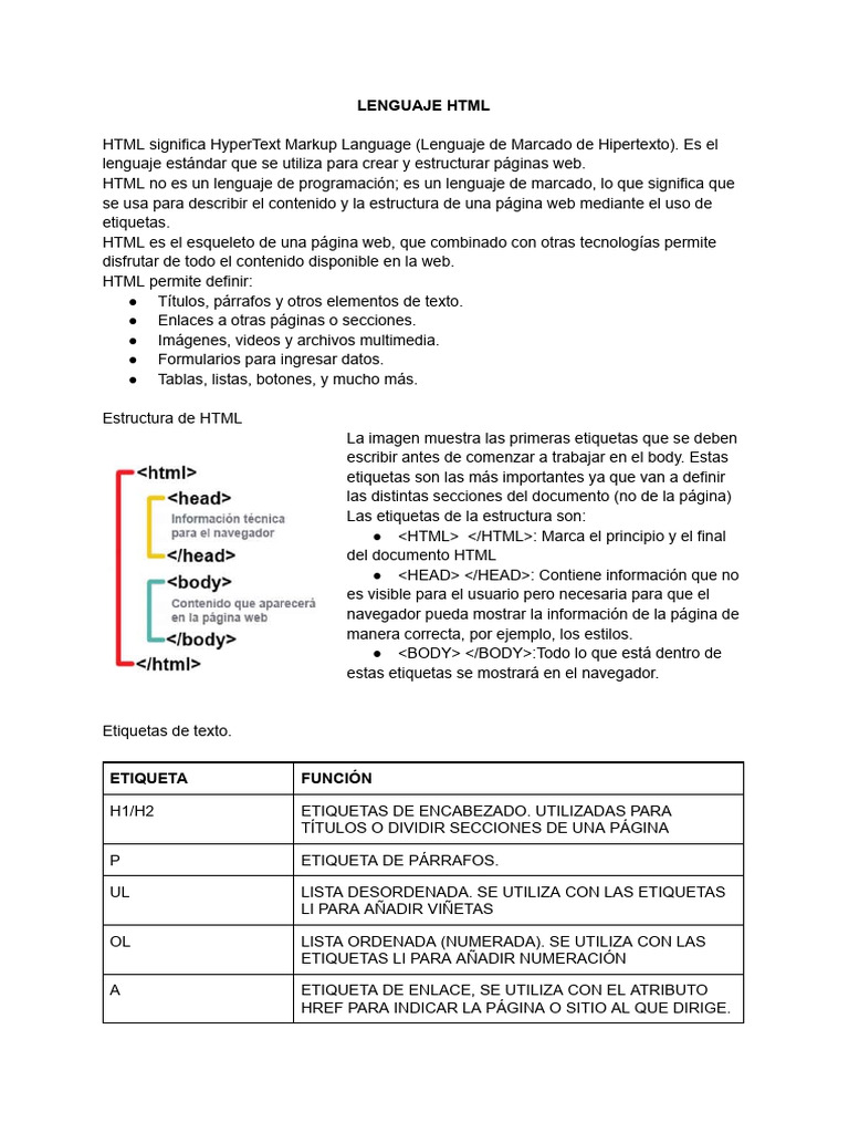 Lenguaje HTML - CSS | PDF | HTML | Lenguaje de marcado
