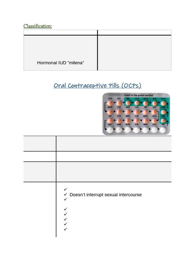 Contraception Summary Final | PDF | Combined Oral Contraceptive Pill ...