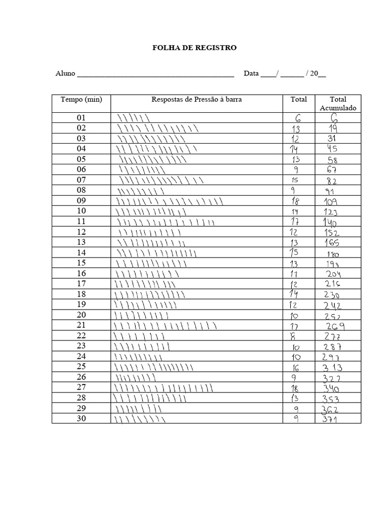 Folha de Registro - 2025 | PDF