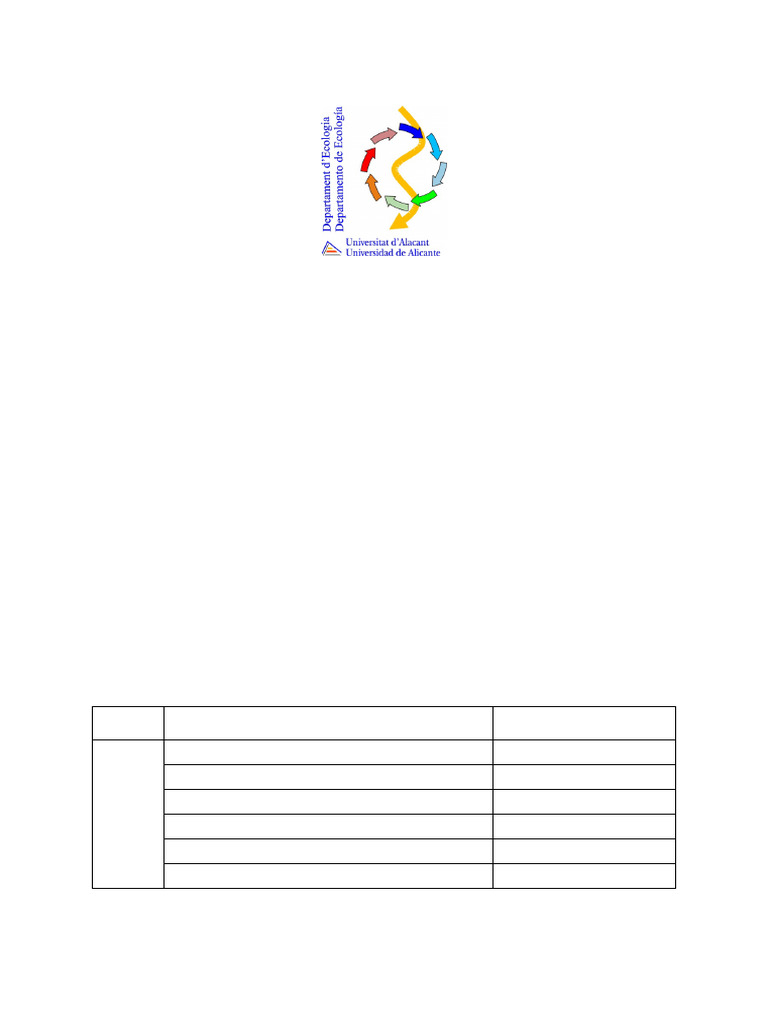 Practical Activities Book - Ecology 26521 - AVilagrosa | PDF | Soil | Leaf