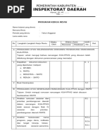 Kertas Kerja Reviu Kua-Ppas | PDF