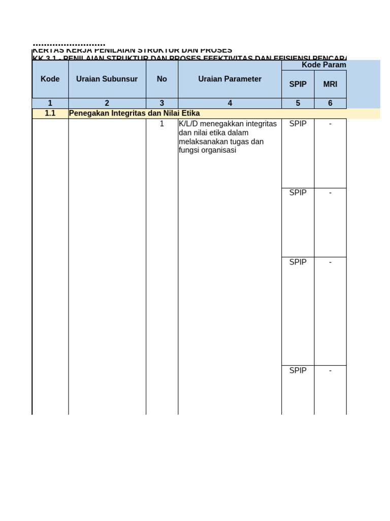 Kertas Kerja Stuktur Proses SPIP T Tahun 2024 | PDF
