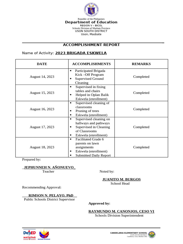 2023 Brigada Eskwela Accomplishment Report | PDF