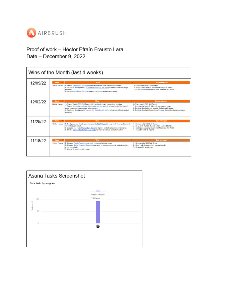 Proof of Work Format Hector Frausto - December 2022 | PDF