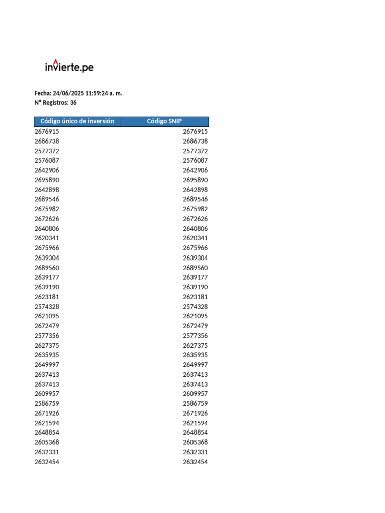ConsultaAvanzada 250624-115924 | PDF | Gobierno local | Saneamiento