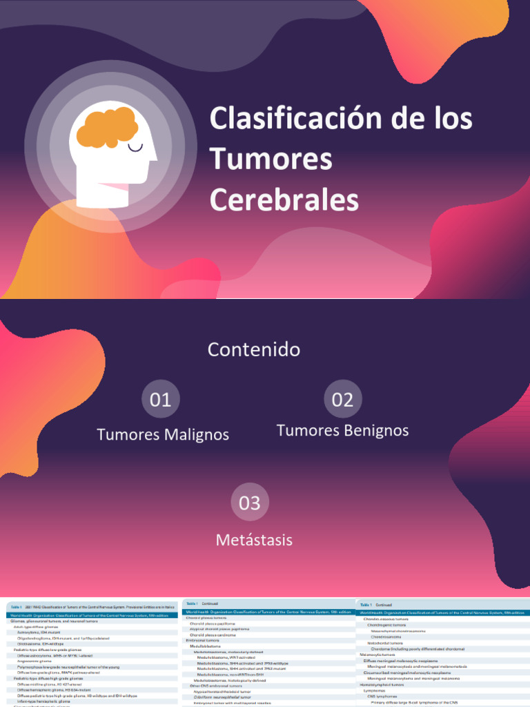 Neuro Tumores SNC | PDF | Tumor cerebral | Neurología