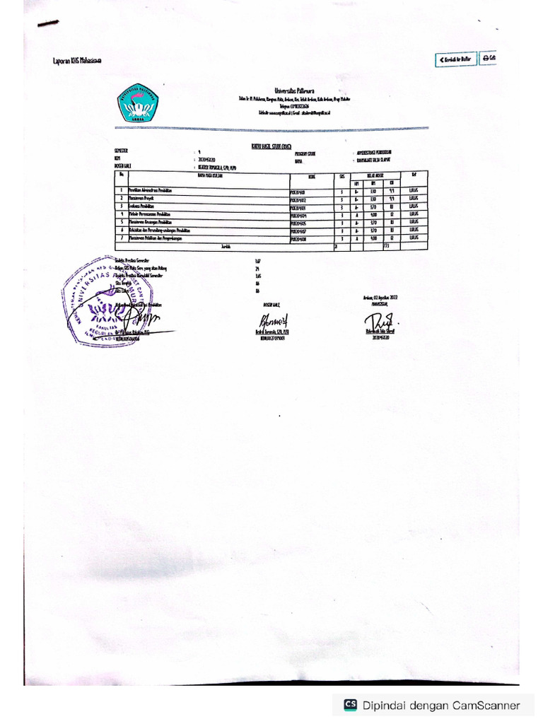 Slip Khs Krs Semester 4 | PDF