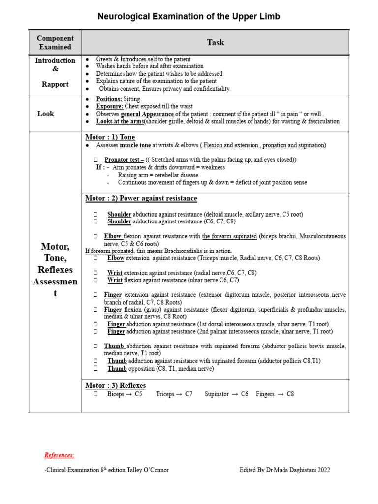 Neurological Examination of The Upper Limb - Docx 2 | PDF | Anatomical ...