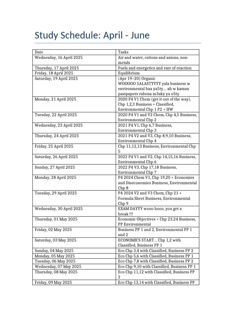 IGCSE Study Schedule Table | PDF | Chemical Compounds | Applied And ...
