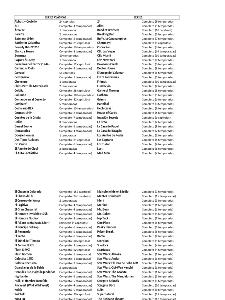 Detalle Series 2 | PDF