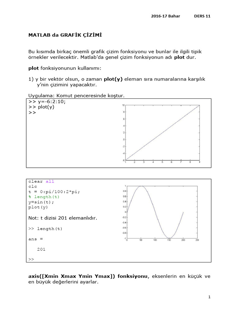 MATLAB Ders Lecture 11 2017 | PDF