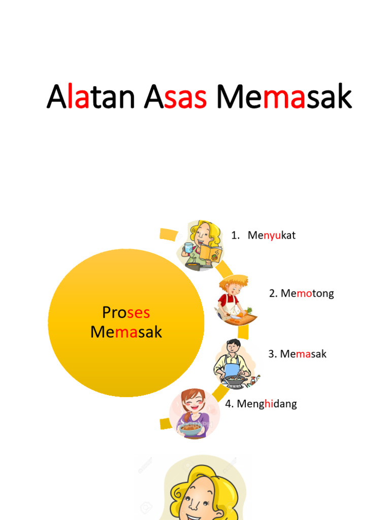 Alatan Asas Memasak | PDF