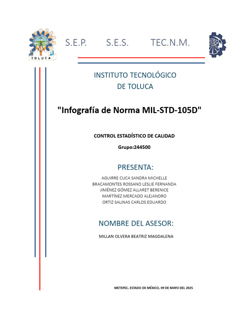Infografía de Norma MIL-STD-105D | PDF