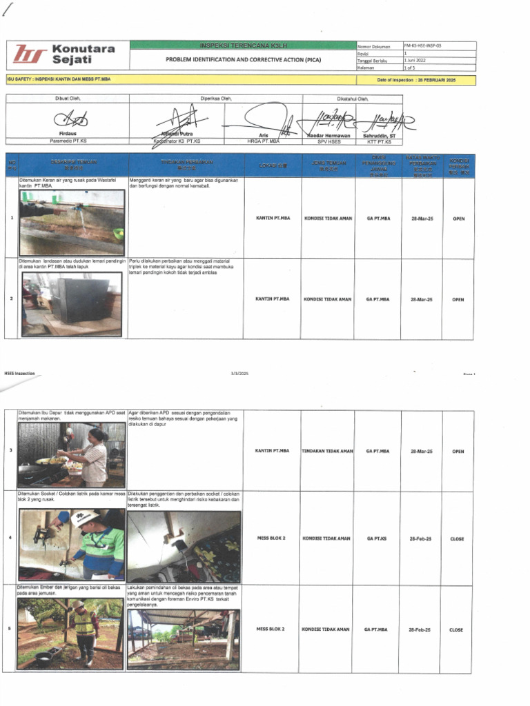 Pica Inspeksi Kantin Dan Mess 28 Februari 2025 PT - Mba | PDF