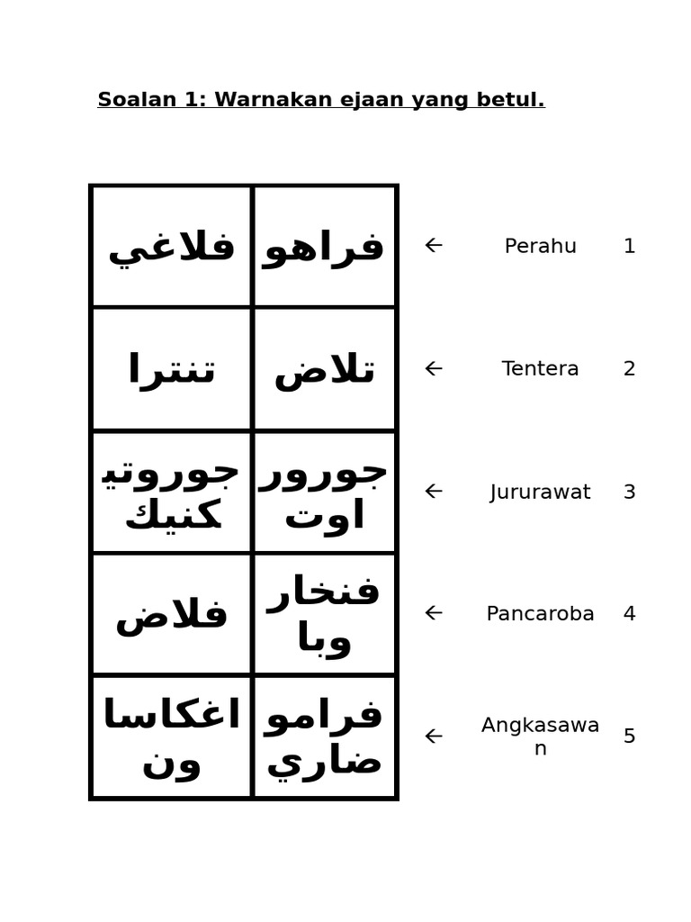 Kuiz Jawi Tahun 2 | PDF