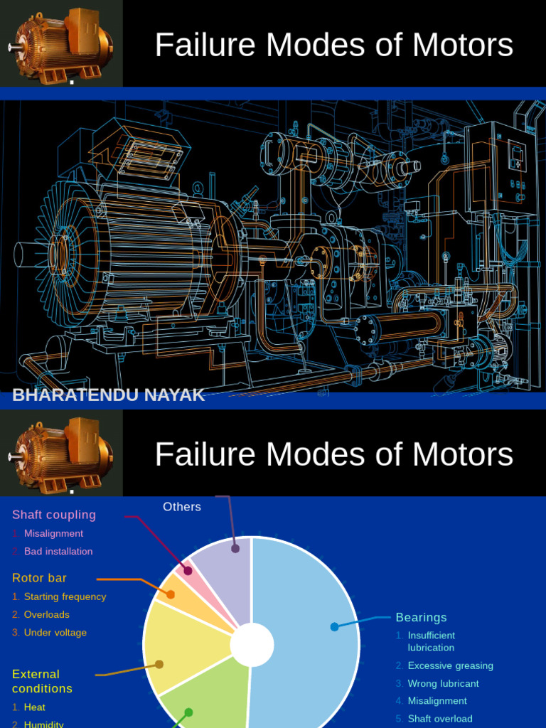 Electric Motor Failure Modes Explained | PDF | Electric Motor | Bearing ...