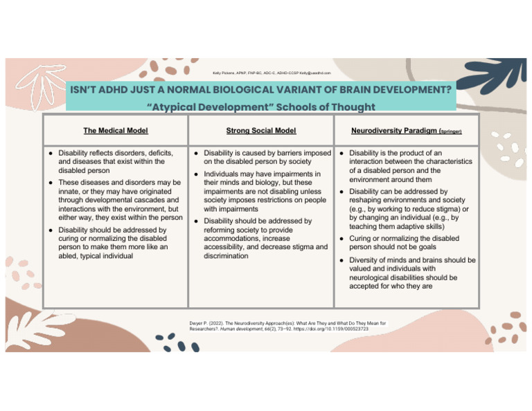 Neurodiversity Paradigm Handout | PDF | Disability | Psychology