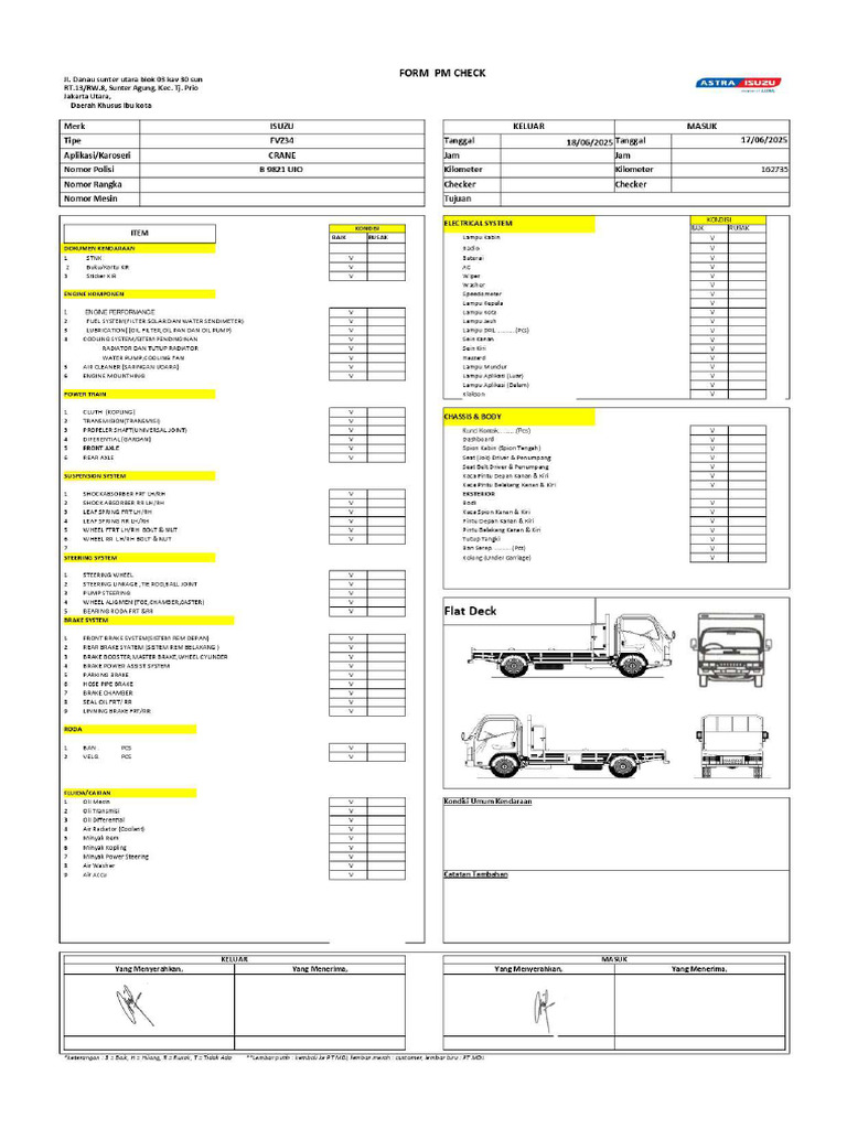 Form Check List PM Isuzu Sunter 9821 Uio - Page-0001 | PDF