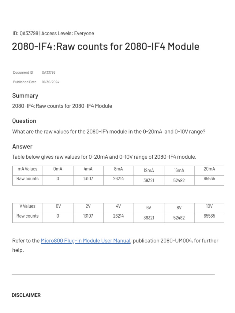 2080-IF4 Module Raw Count Values | PDF