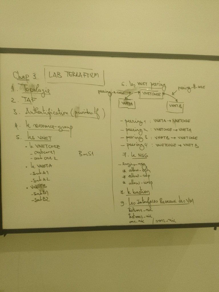 PDF Phoenix 20250702 011110 | PDF