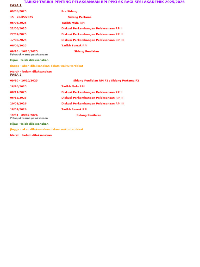Tarikh Penting Rpi | PDF
