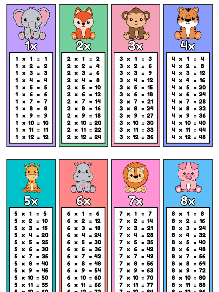Colorful Animal Multiplication Flashcards | PDF