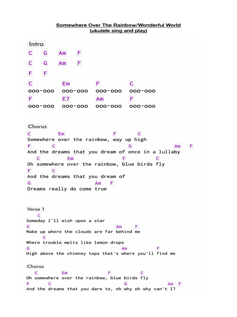Somewhere Over The Rainbow:What A Wonderful World (Lyrics and Sequence ...