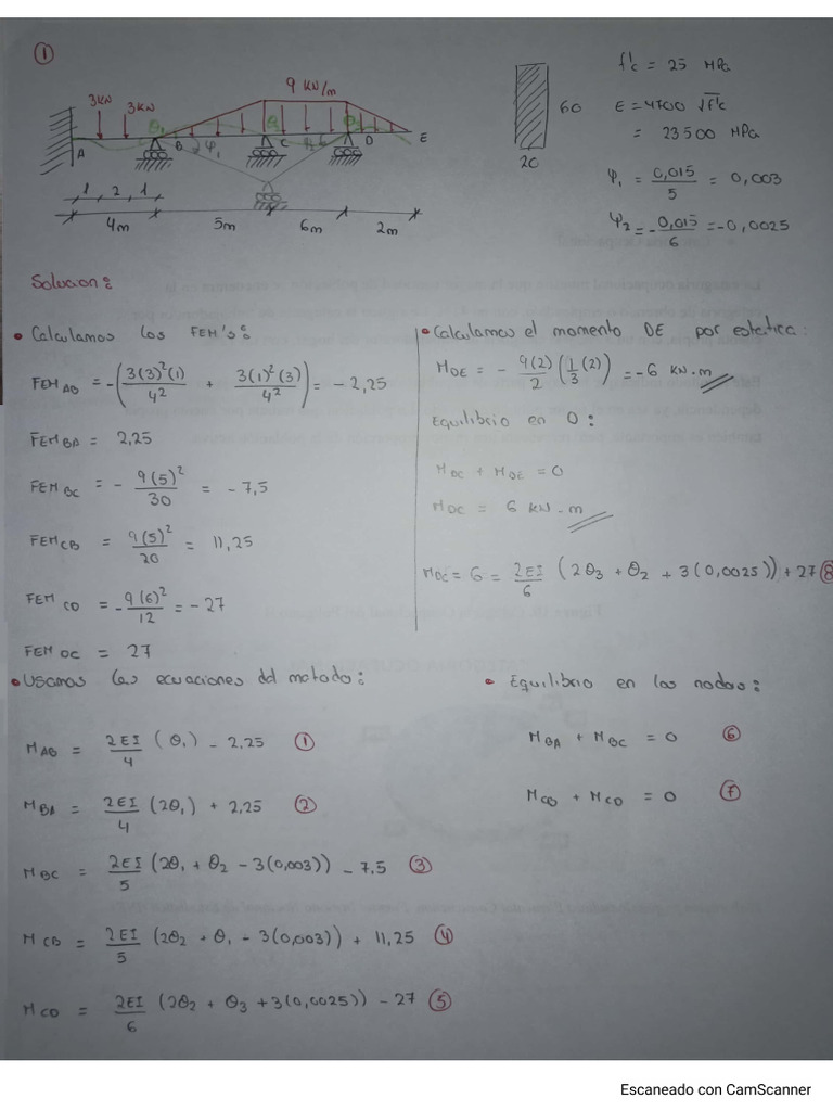 2doparcial Hiper 2 2024 | PDF