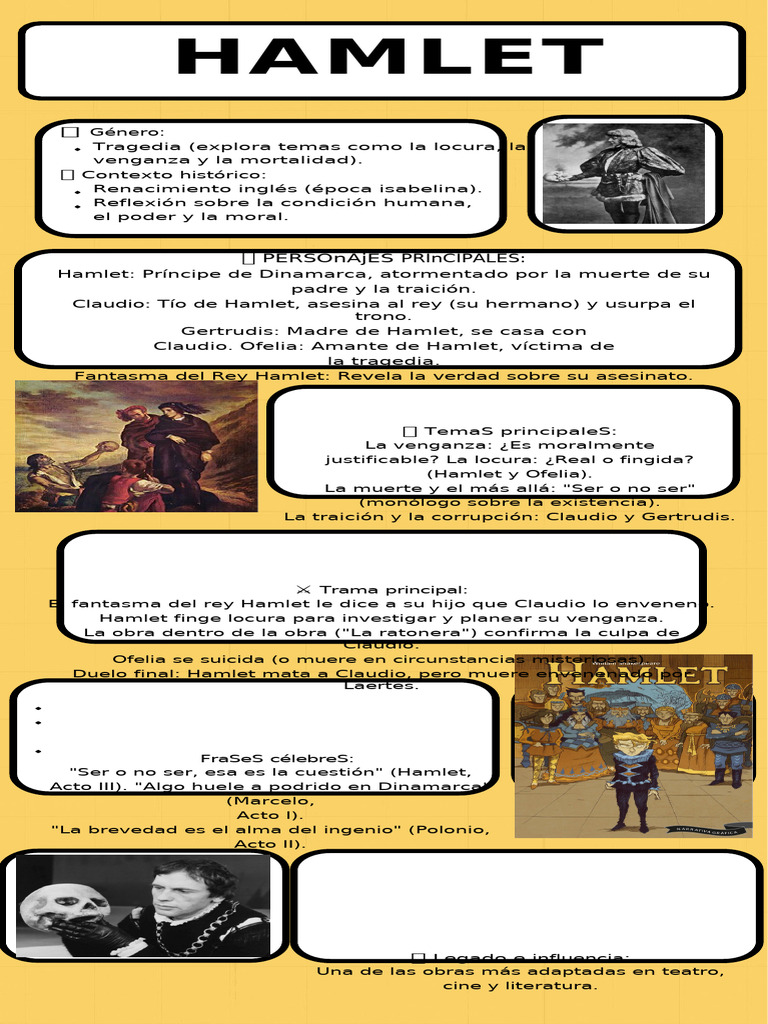 Yellow Modern History Timeline Infographic | PDF