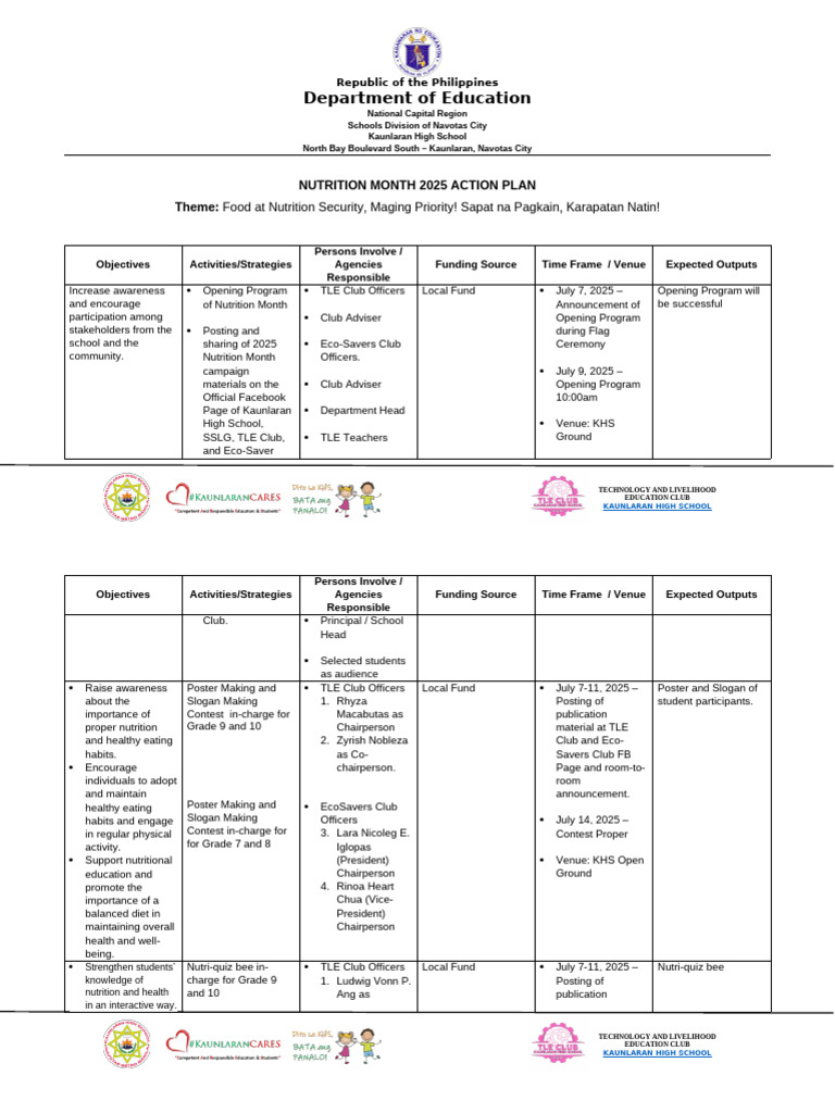 DRAFT - Action Plan For Nutrition Month | PDF