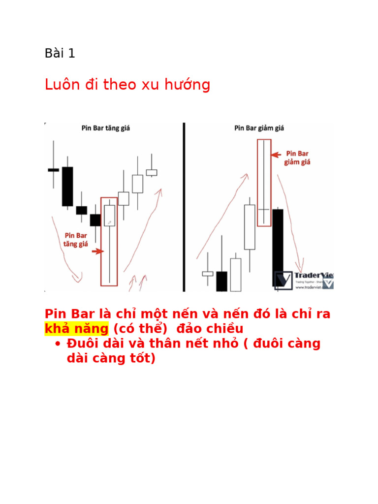 Price Action Note | PDF