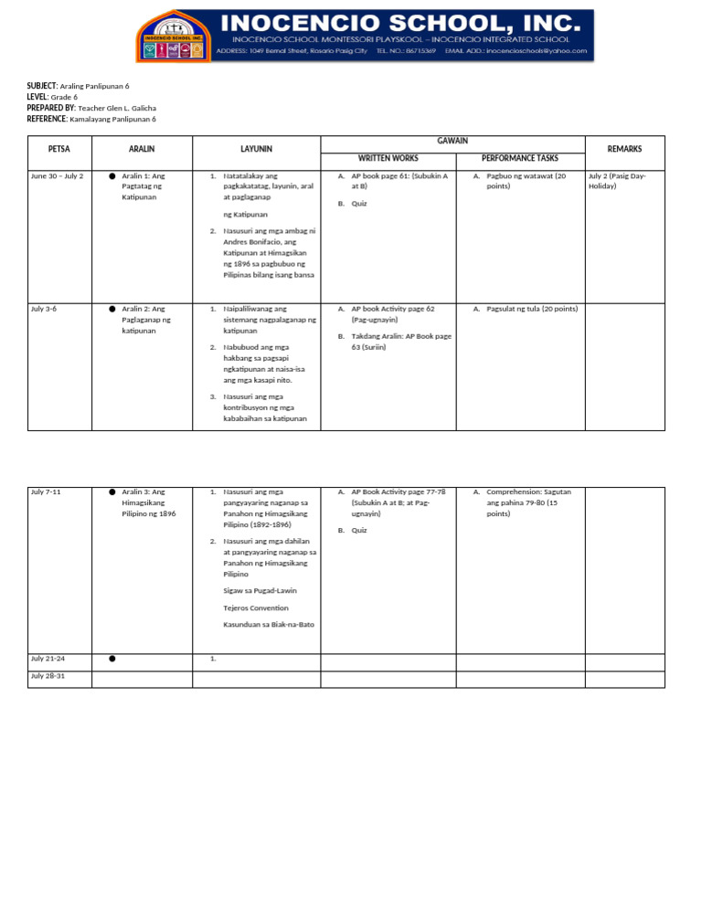 Grade 6 AP Working Plan | PDF
