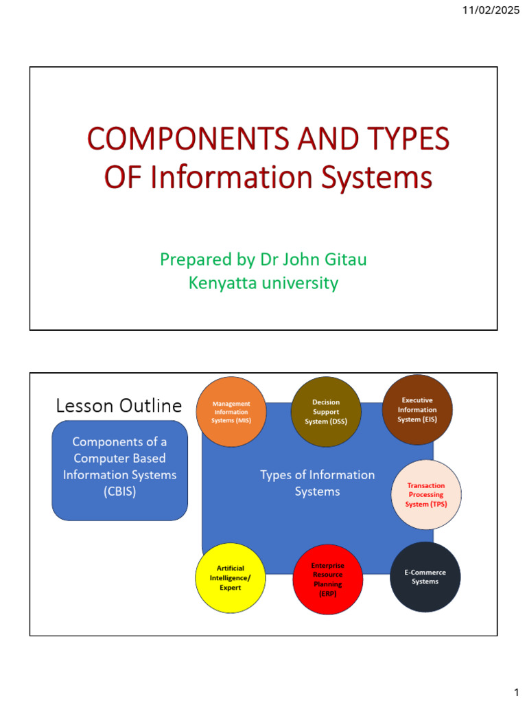 Components and Types of Information Systems | PDF | Management ...