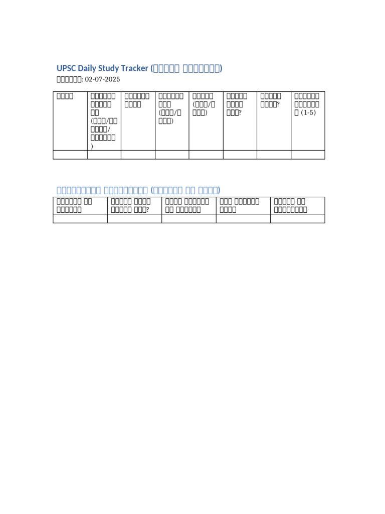 UPSC Daily Study Tracker Hindi | PDF