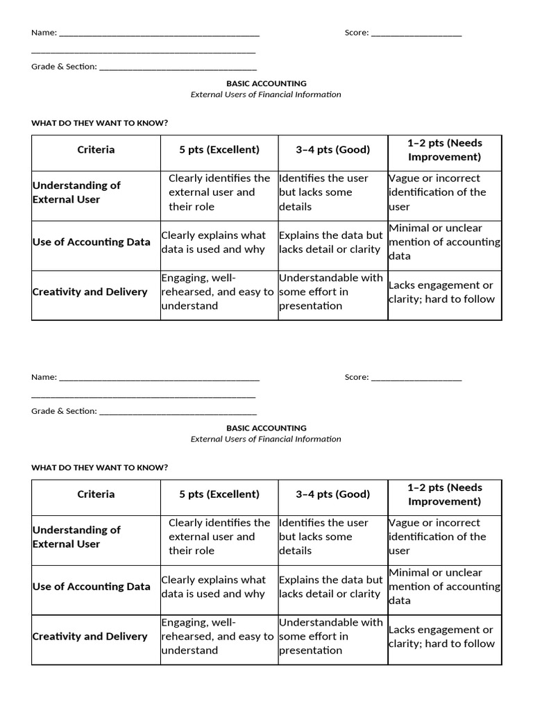 External Users of Financial Info Guide | PDF