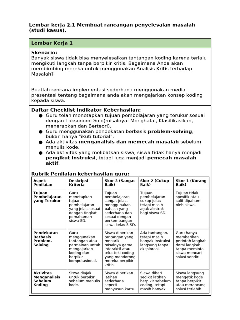 Modul 2 Lembar Kerja 2.1 Membuat Rancangan Penyelesaian Masalah (Studi Kasus) . | PDF